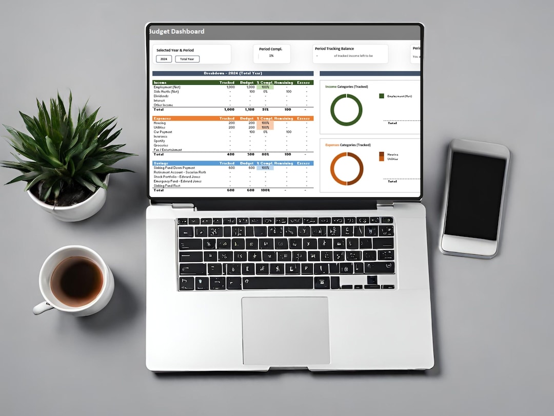 Personal Finance Budget & Dashboard - Interactive Excel (10-year) - Etsy