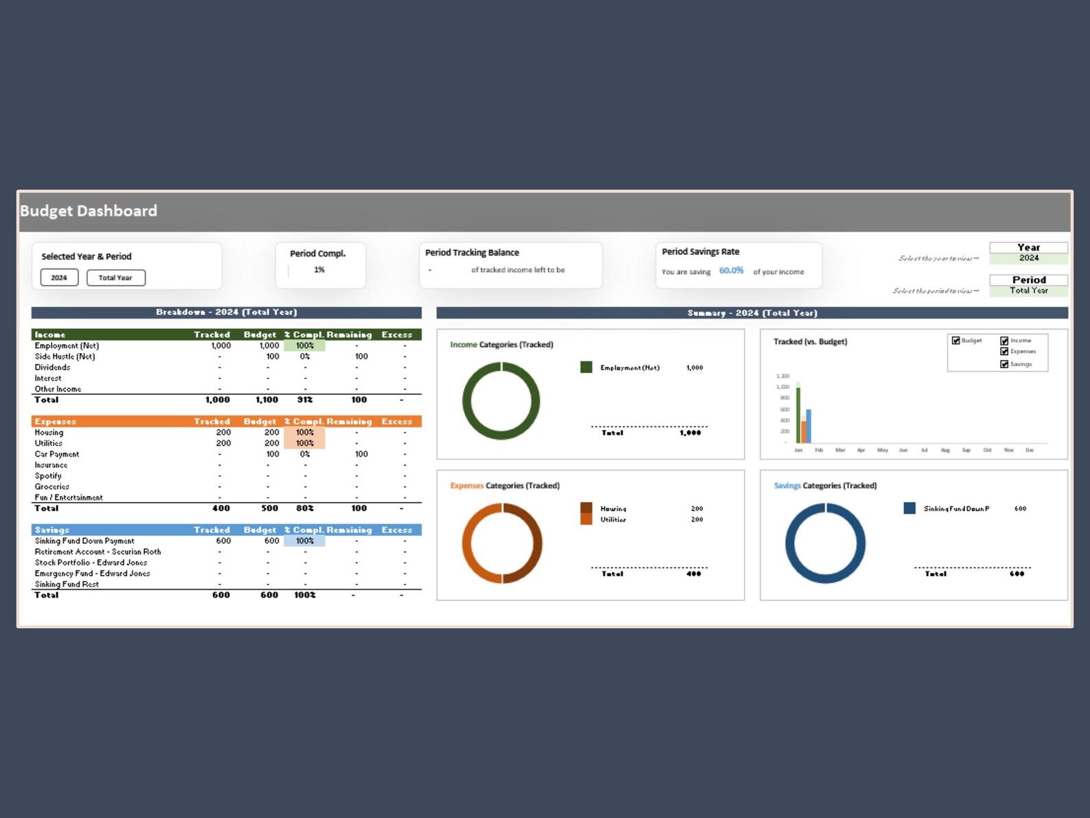 Personal Finance Budget & Dashboard - Interactive Excel (10-year) - Etsy
