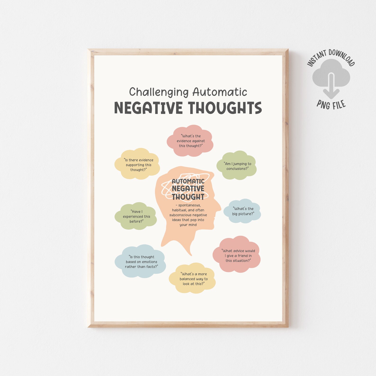 CBT Therapy Poster: Challenging Negative Thoughts (PDF Files) - Etsy