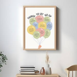 Things to Let Go of Printable Poster, Wall Print Therapist Office Decor ...