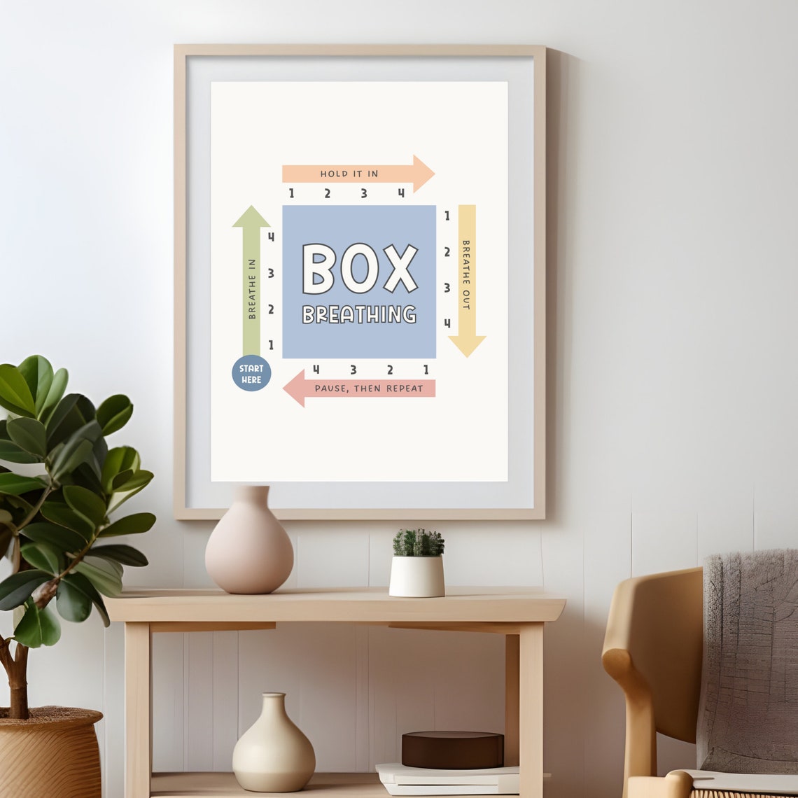 Box Breathing Printable Poster, Wall Print Therapy Office Decor ...