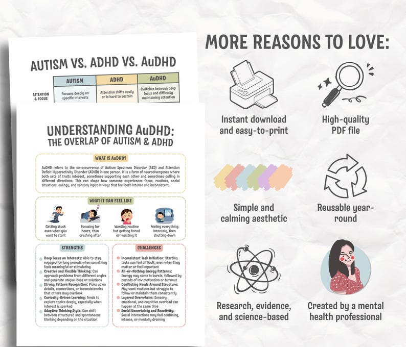 Understanding Audhd | Autism, ADHD, Audhd Comparison Chart for ...