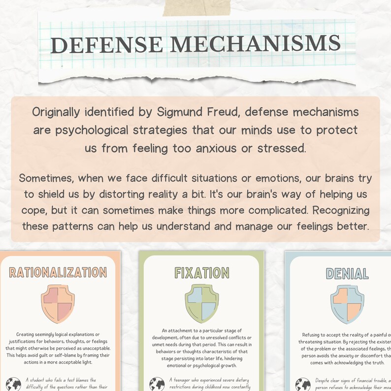 Defense Mechanism Printable Flashcard, Therapy Tool, for School ...
