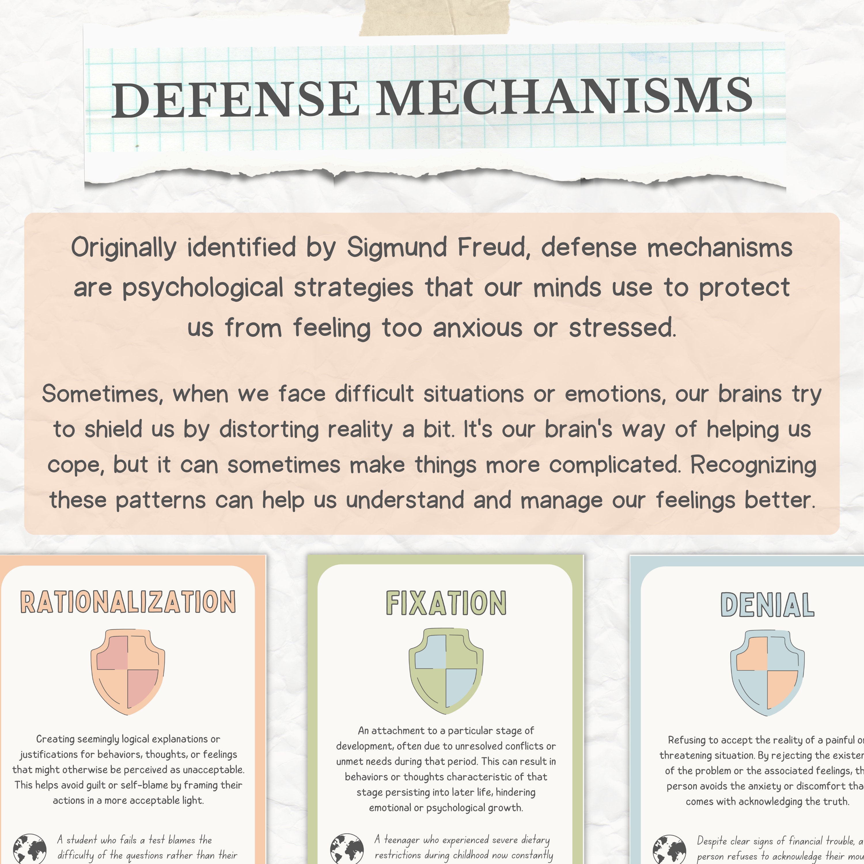 Defense Mechanism Printable Flashcard, Therapy Tool, for School ...
