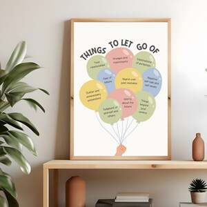 Things to Let Go of Printable Poster, Wall Print Therapist Office Decor ...