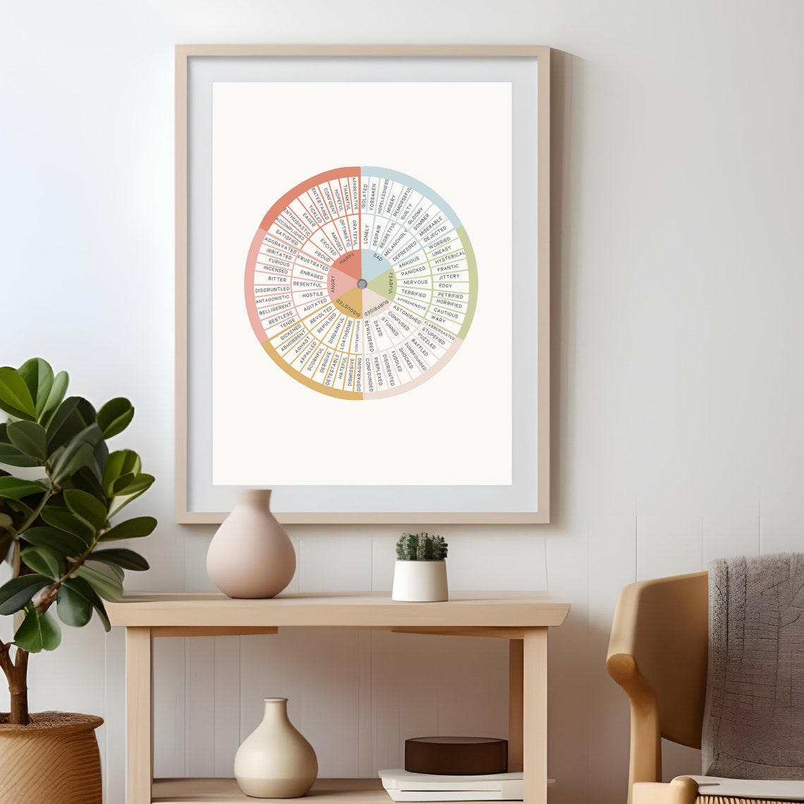 Emotions Wheel, Feelings Wheel, Feelings Chart, Therapist Office Decor ...