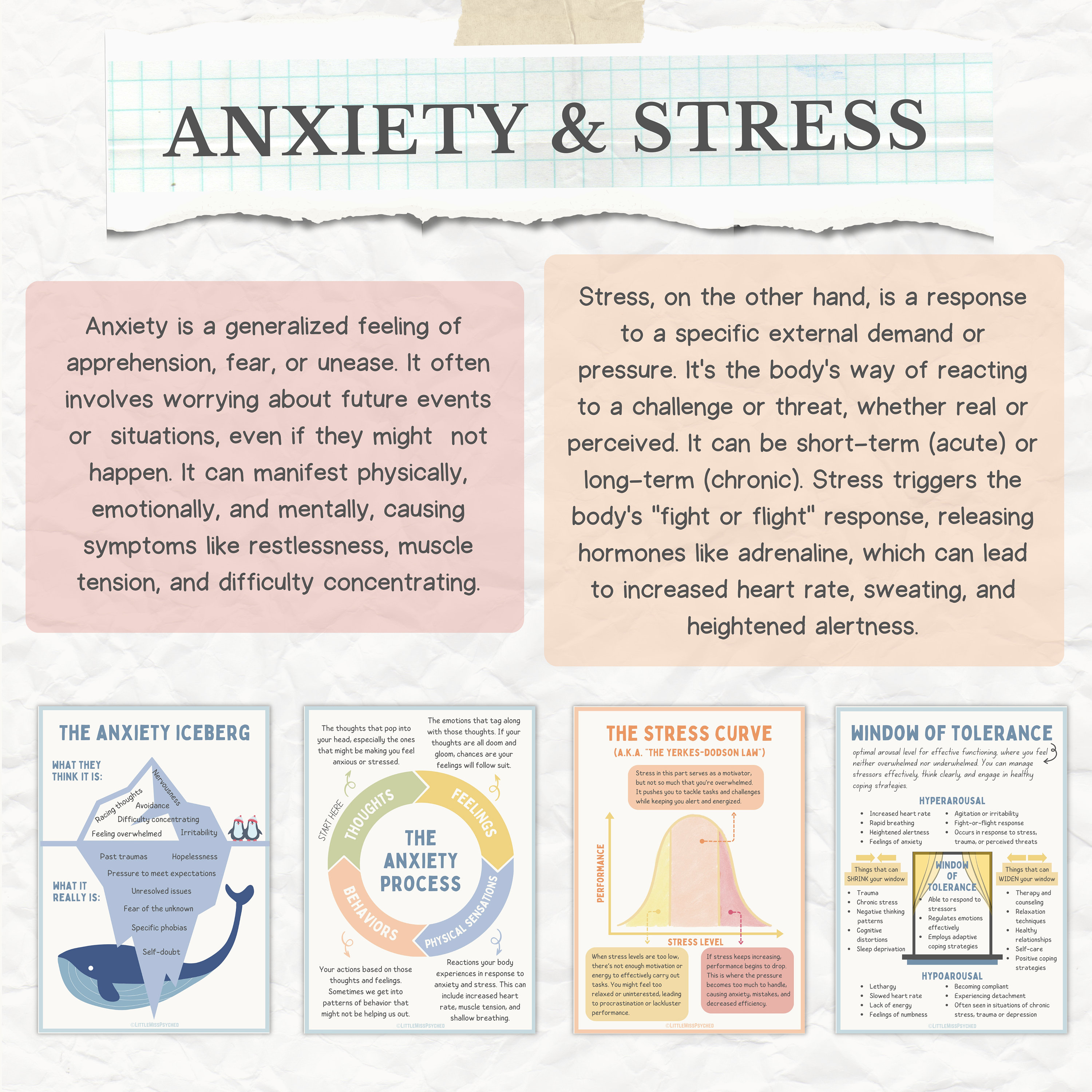 Psychoeducation Coping Skill Printable Cards for Anxiety Stress, CBT ...