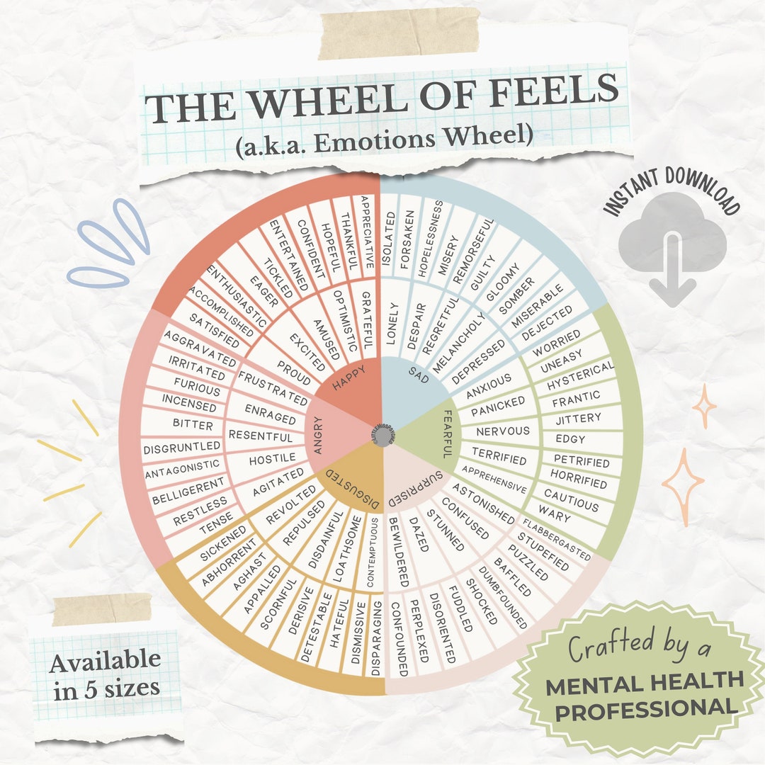 Emotions Wheel, Feelings Wheel, Feelings Chart, Therapist Office Decor ...