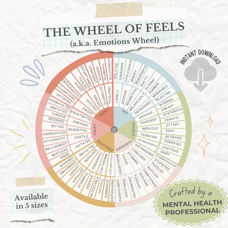 Emotions Wheel, Feelings Wheel, Feelings Chart, Therapist Office Decor ...