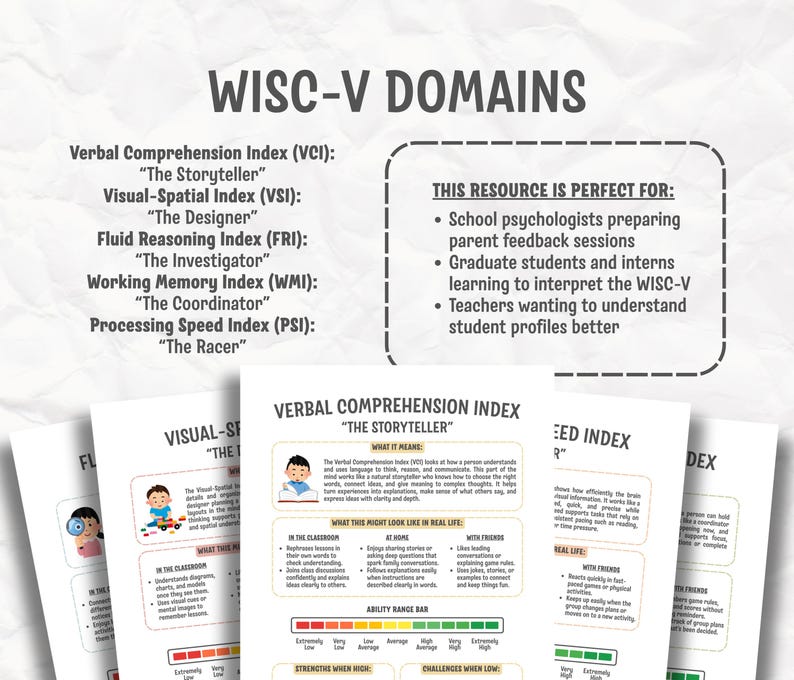 Cognitive Index Explainers Based on WISC-V - A Communication Tool for ...
