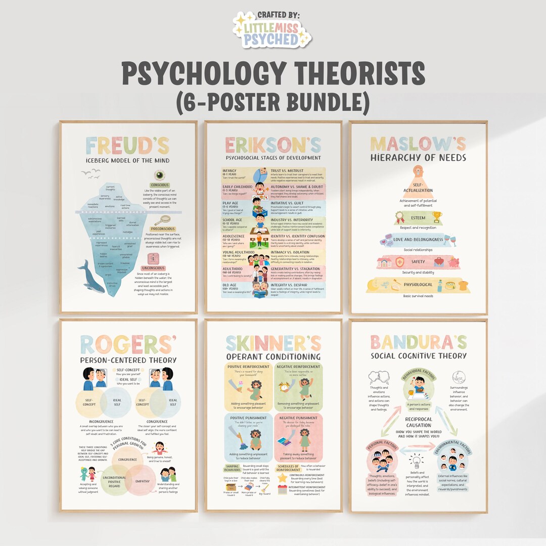 6 Psychology Theorist Printable Psychology Poster, School Psychologist ...