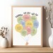 Things to Let Go of Printable Poster, Wall Print Therapy Office Decor ...