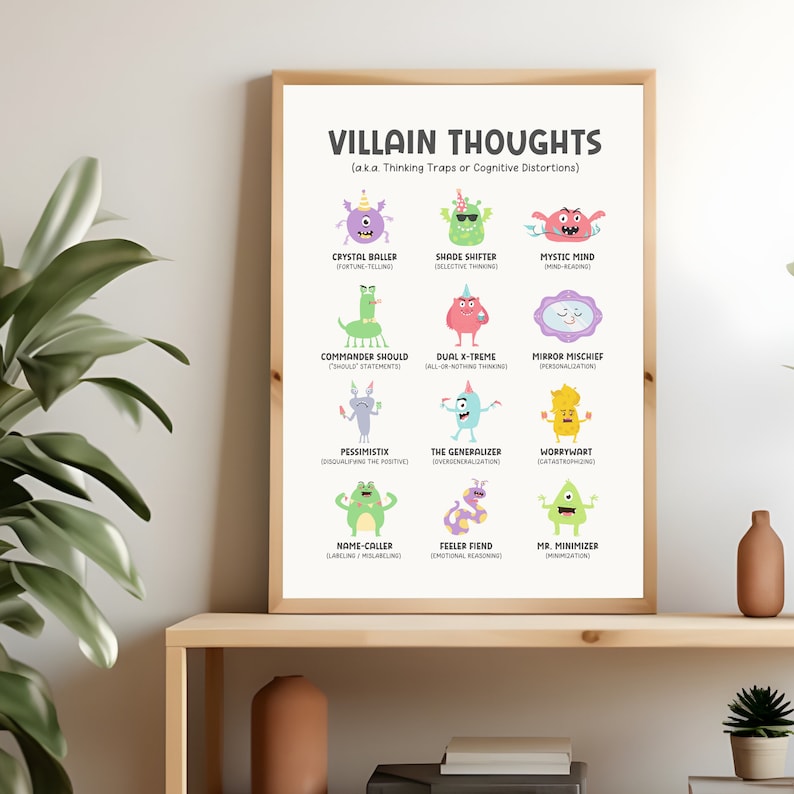Villain Thought Printable Poster, Thinking Trap Cognitive Distortion ...