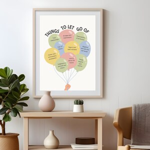 Things to Let Go of Printable Poster, Wall Print Therapist Office Decor ...