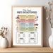 MBTI Dichotomies, Myers Briggs Personality Psychology Poster, Therapist ...