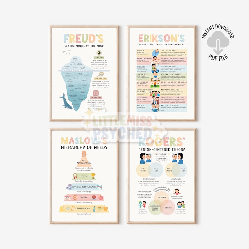 12 Psychology Theorist Printable Psychology Poster, School Psychologist ...