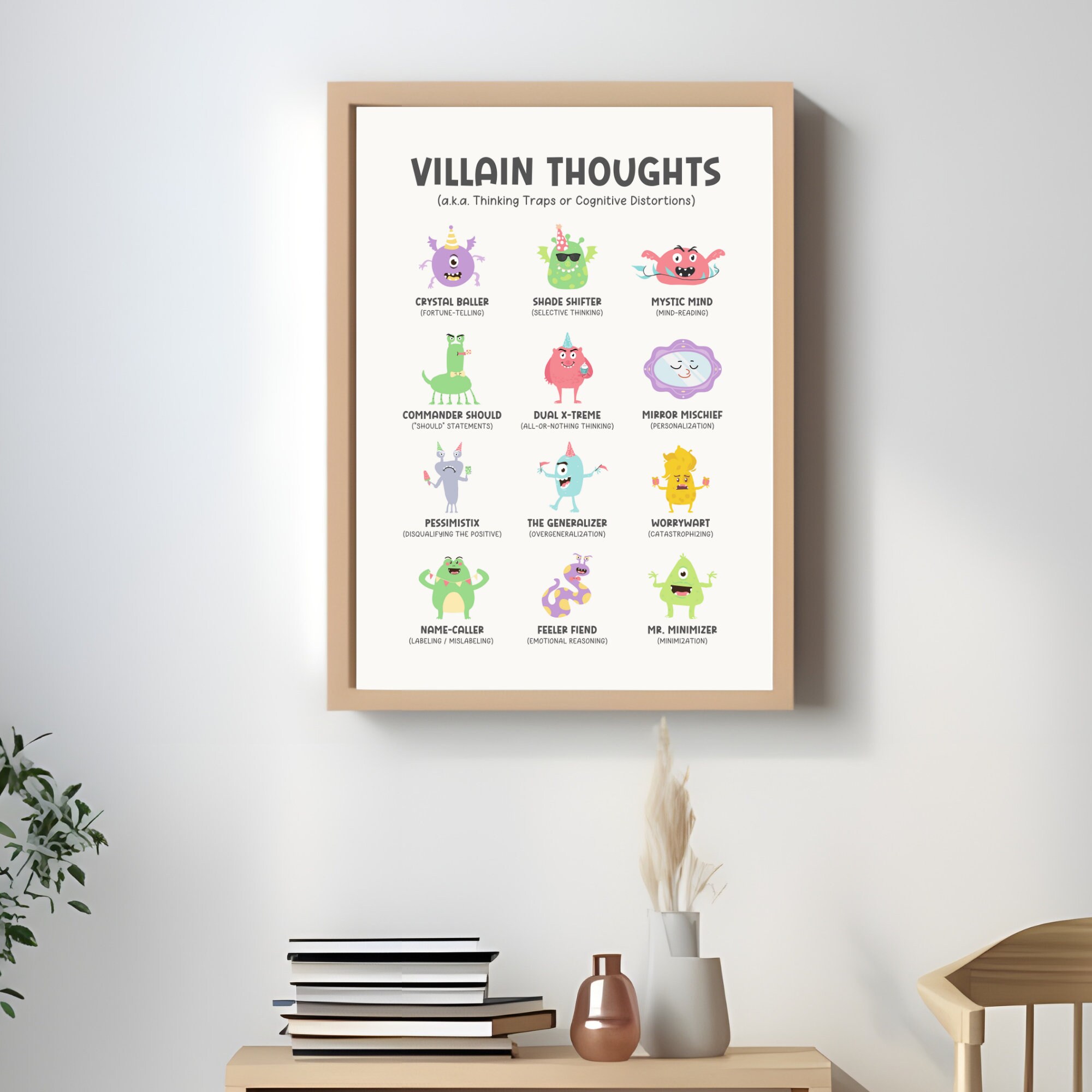 Villain Thought Printable Poster, Thinking Trap Cognitive Distortion ...