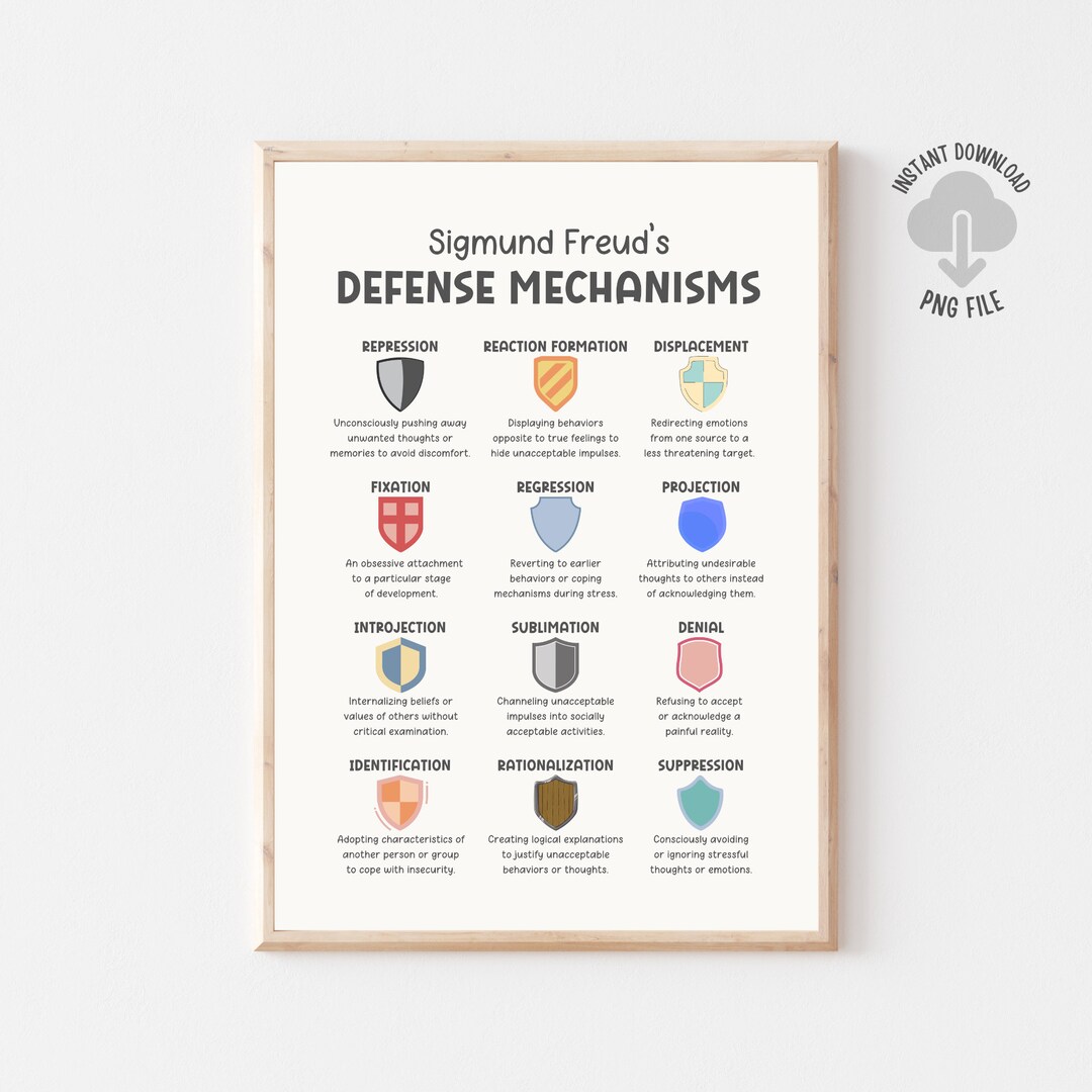 Defense Mechanisms Printable Poster, Anxiety Relief, Therapy Office ...