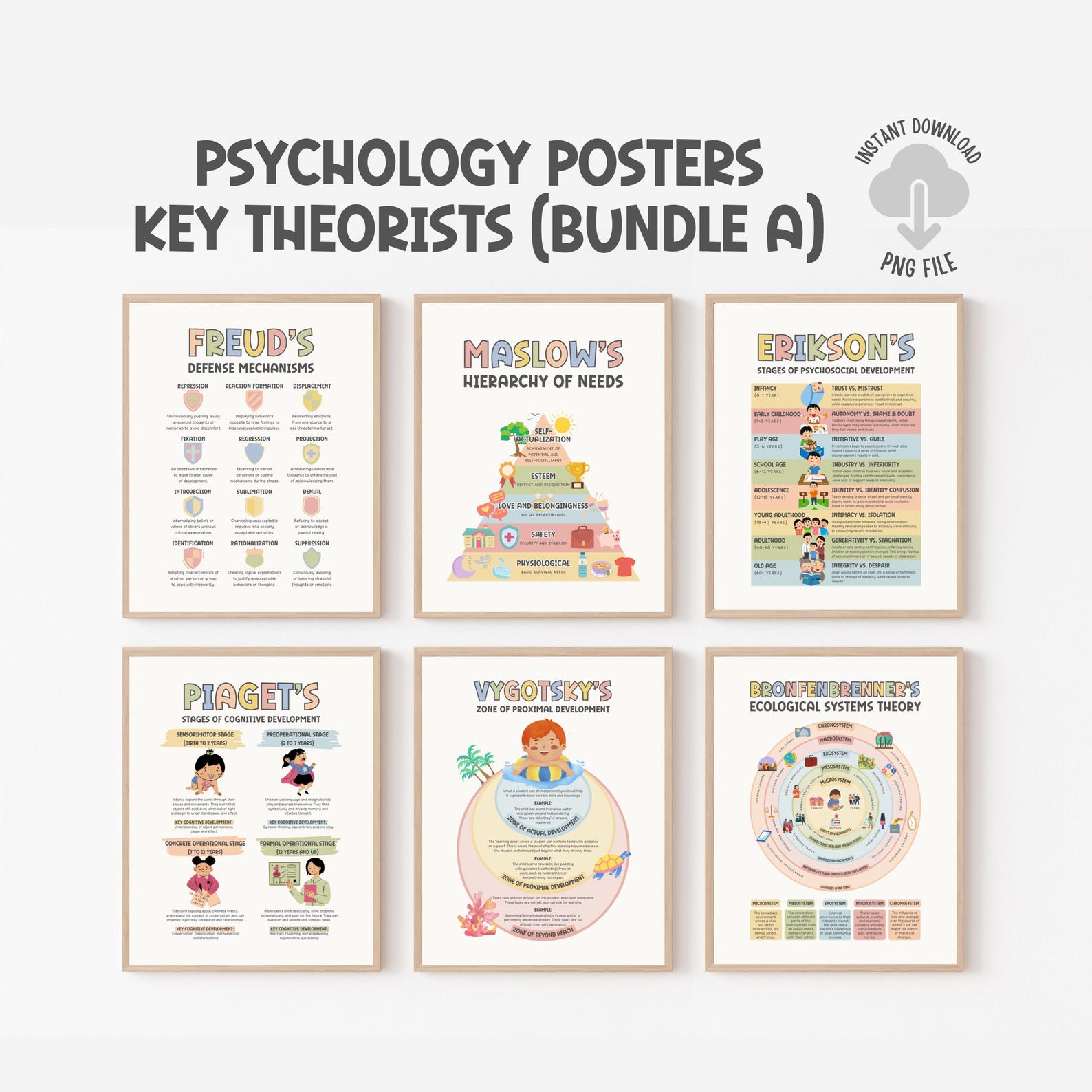 Psychology Theorists Printable Posters, Therapist Office Decor, School ...