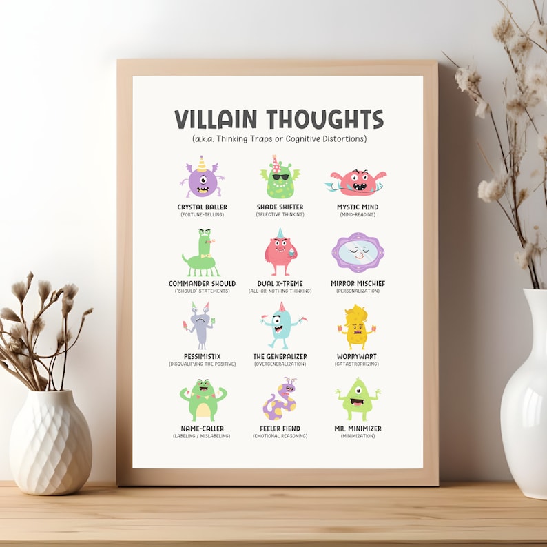 Villain Thought Printable Poster, Thinking Trap Cognitive Distortion ...