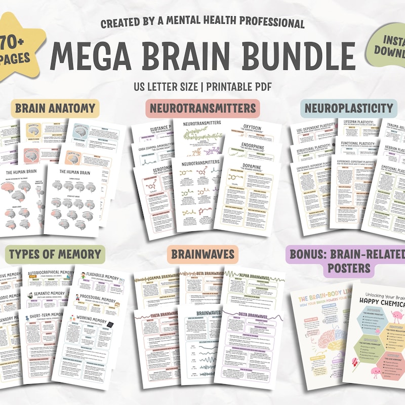 Brain Psychology Decor - Etsy