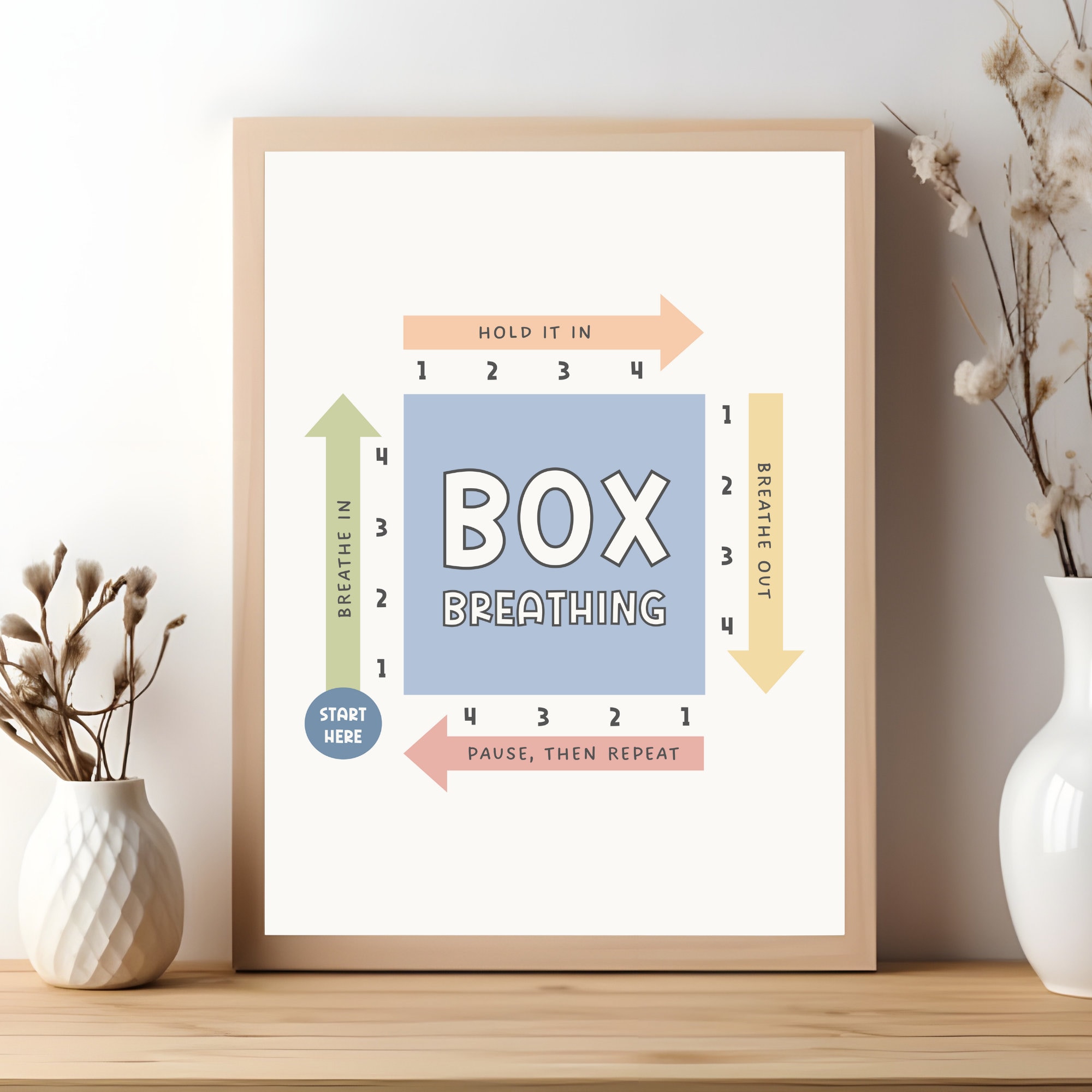 Box Breathing Printable Poster, Wall Print Therapy Office Decor ...