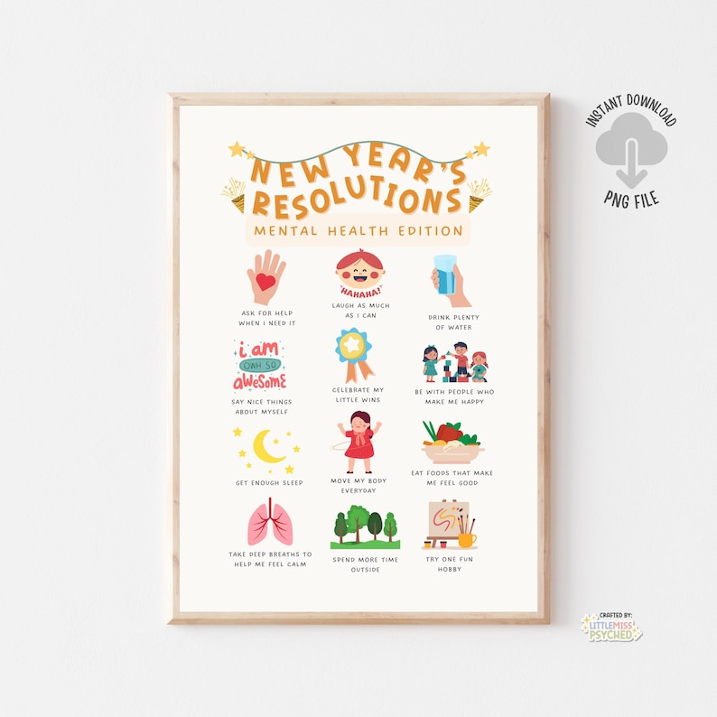 New Year Resolution Mental Health Poster, Therapy Office Decor, School ...