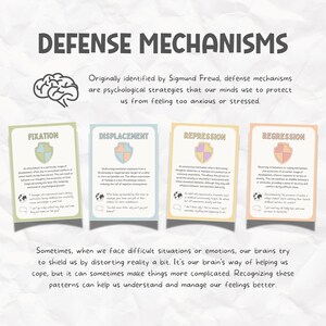 Defense Mechanism Printable Flashcard, Therapy Tool, for School ...