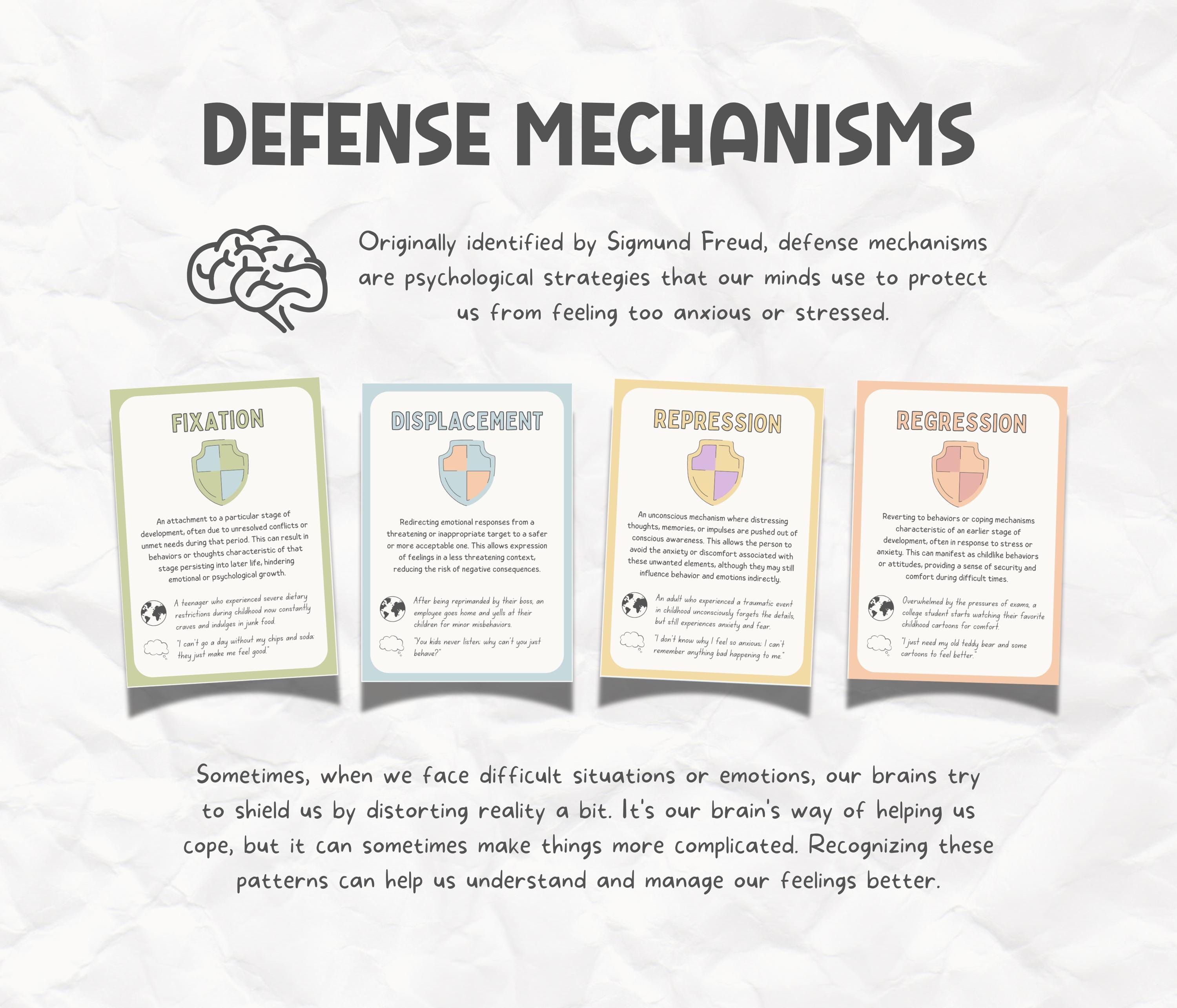 Defense Mechanism Printable Flashcard, Therapy Tool, for School ...