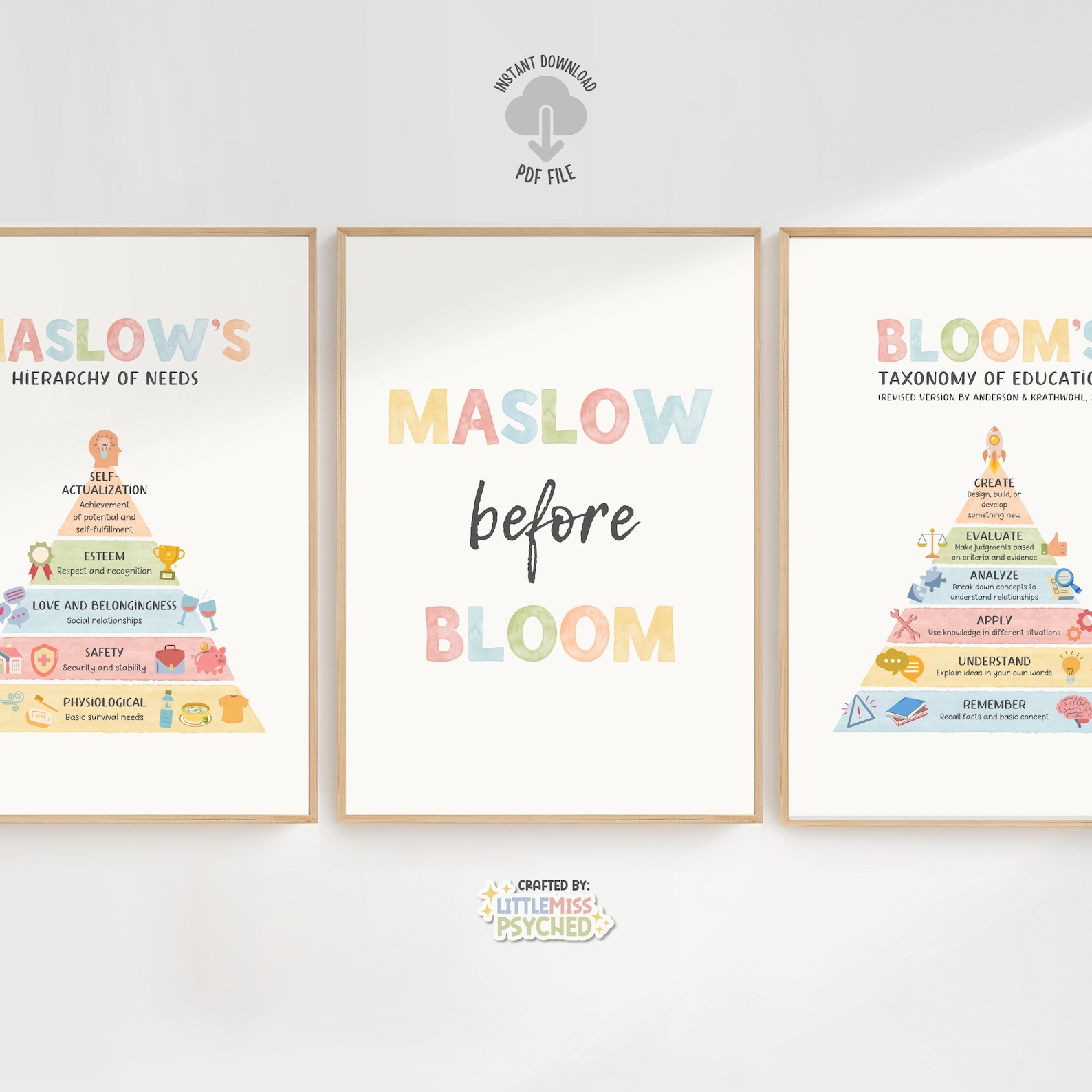 Maslow Before Bloom Psychology Poster, Hierarchy of Need, Taxonomy of ...