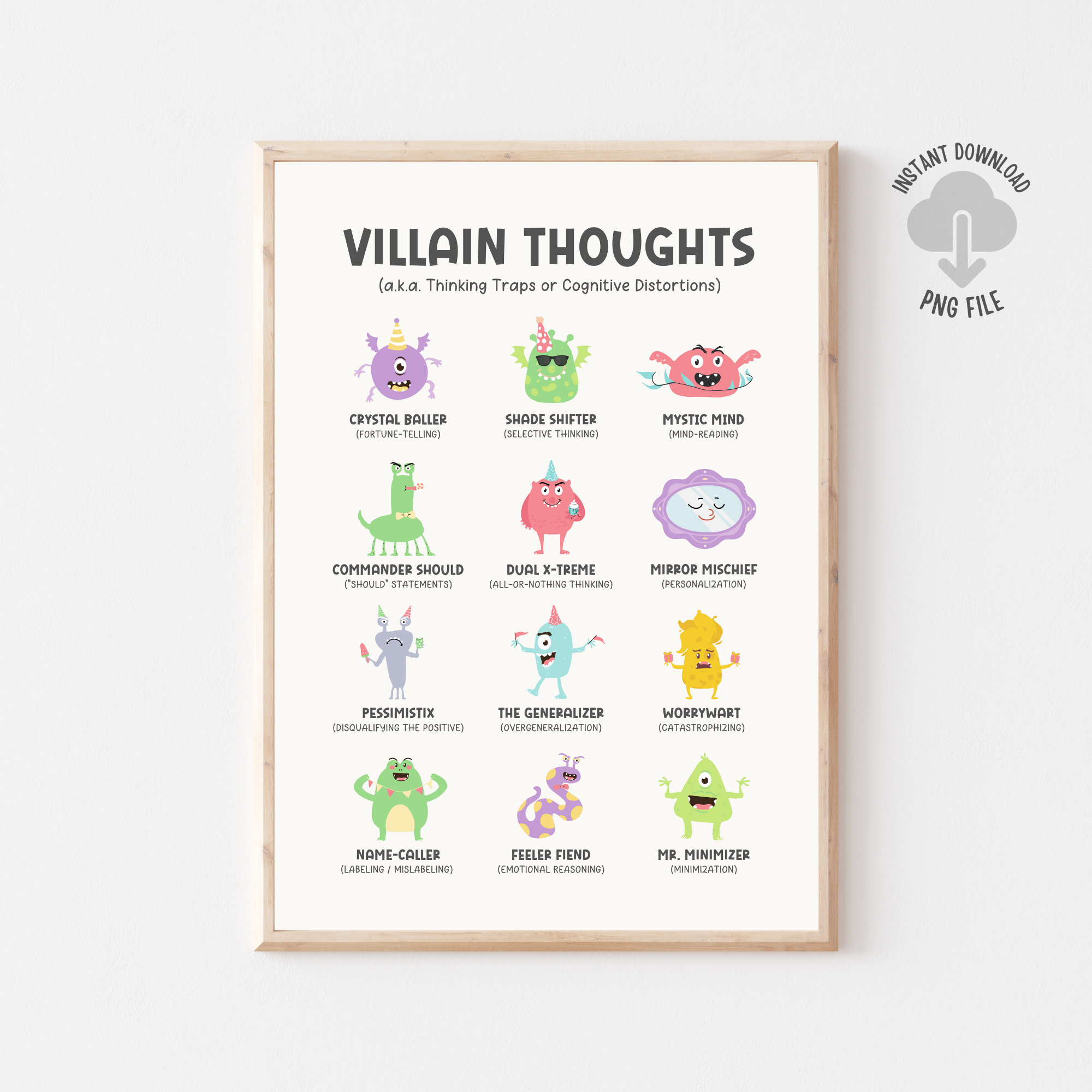 Villain Thought Printable Poster, Thinking Trap Cognitive Distortion ...