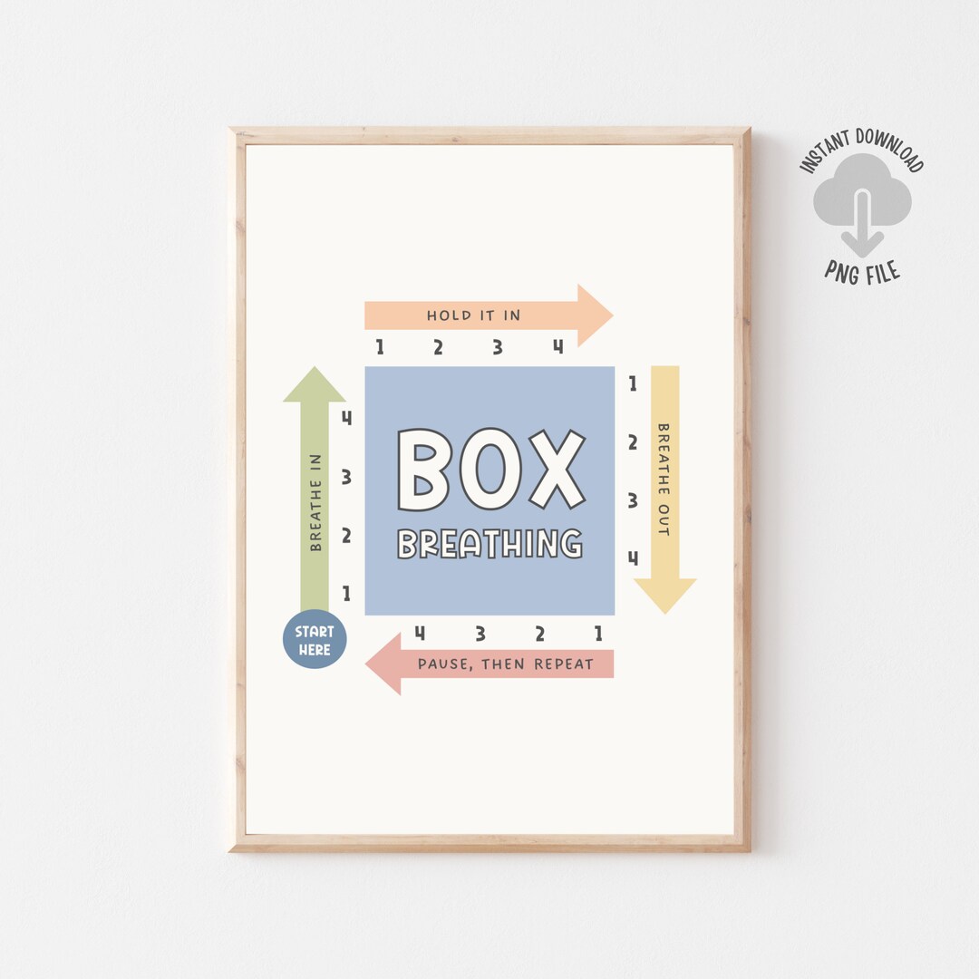 Box Breathing Printable Poster, Wall Print Therapy Office Decor ...