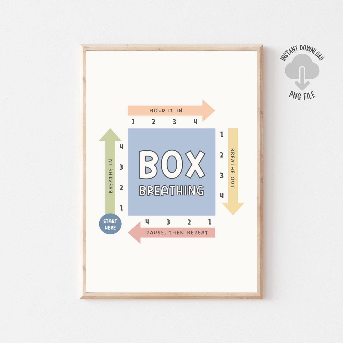 Box Breathing Printable Poster, Wall Print Therapy Office Decor ...