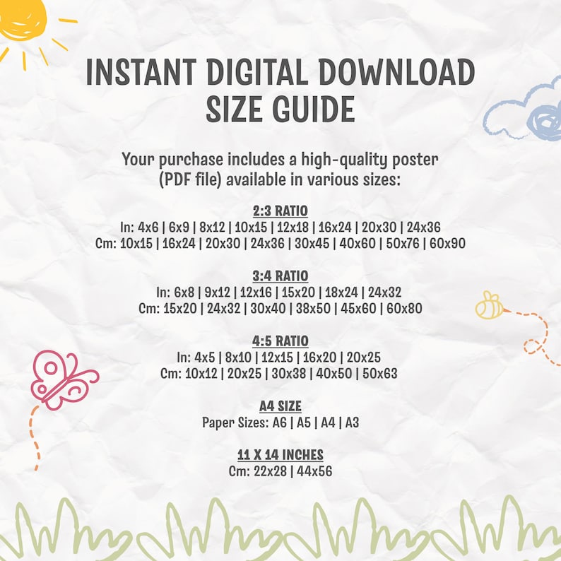 Jean Piaget Stages Cognitive Development Poster | Educational ...