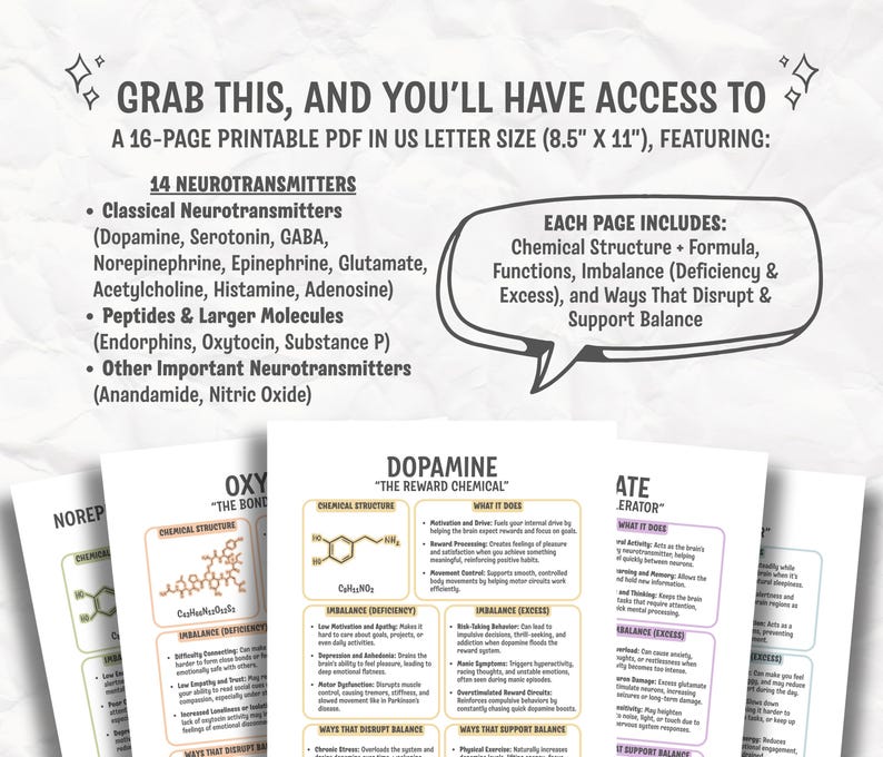 Neurotransmitters Handouts, Brain Chemistry, Happy Chemicals ...