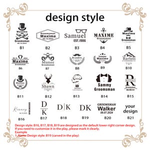 Personalized Groomsmen Charging Cables | Customized Multi-port Phone ...