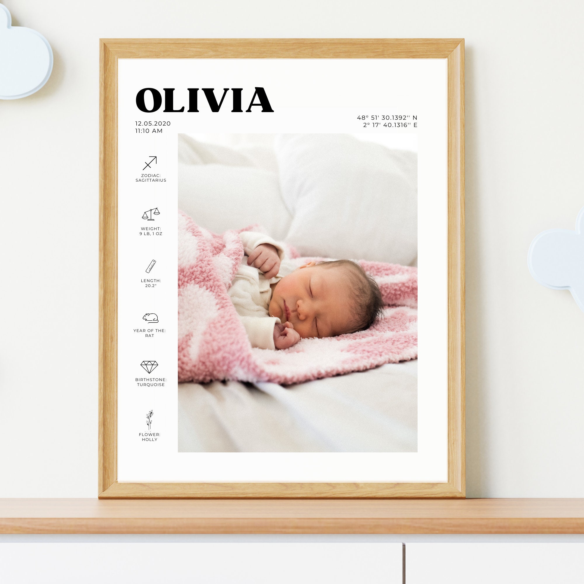 Newborn Baby Birth Poster Digital Download Birth Announcement Baby ...