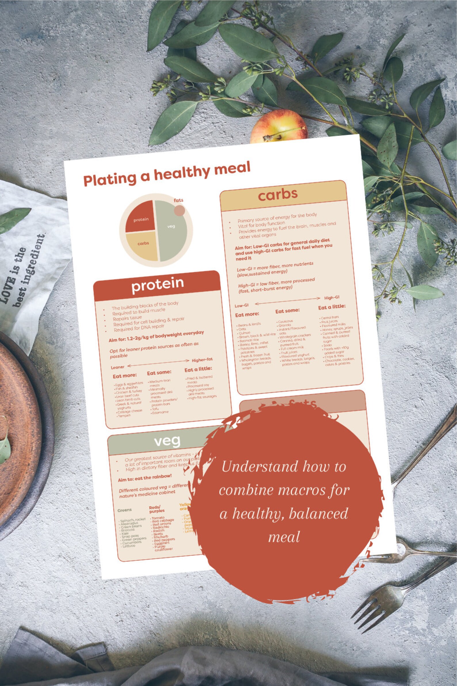 Weekly Meal Planner and Grocery List Printable | Healthy Balanced Meal ...