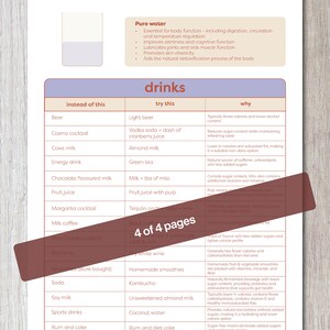 Healthy Food Swaps Printable | Healthy Eating, Nutrition Guide, Healthy ...