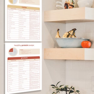 Healthy Food Swaps Printable | Healthy Eating, Nutrition Guide, Healthy ...