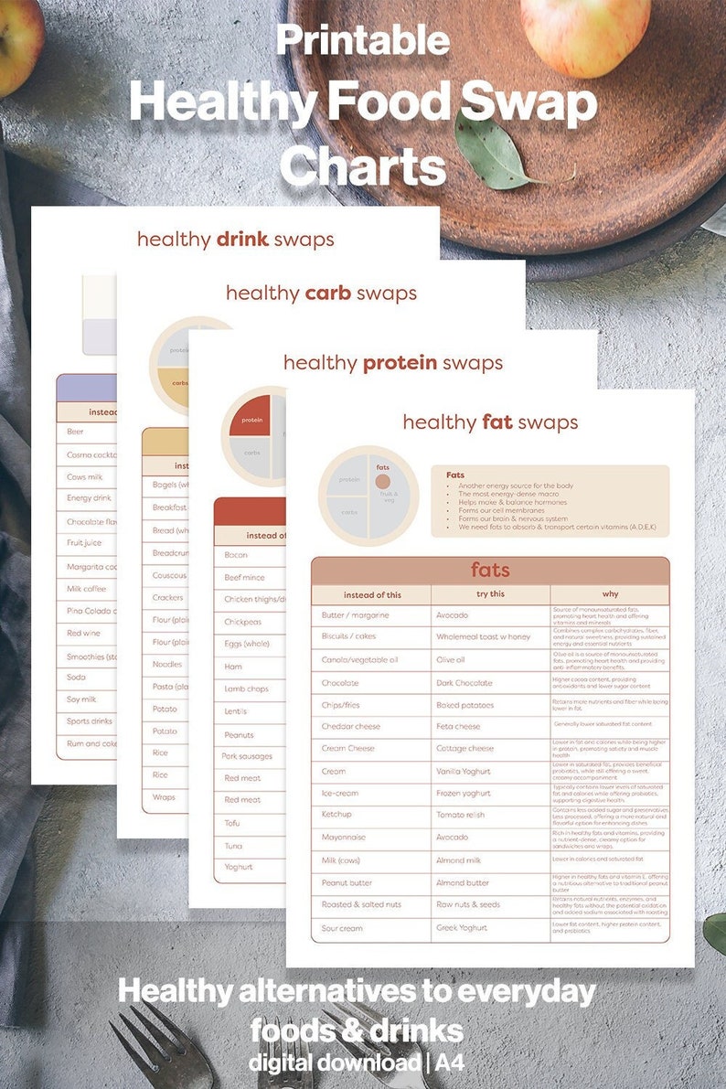 Healthy Food Swaps Printable | Healthy Eating, Nutrition Guide, Healthy ...
