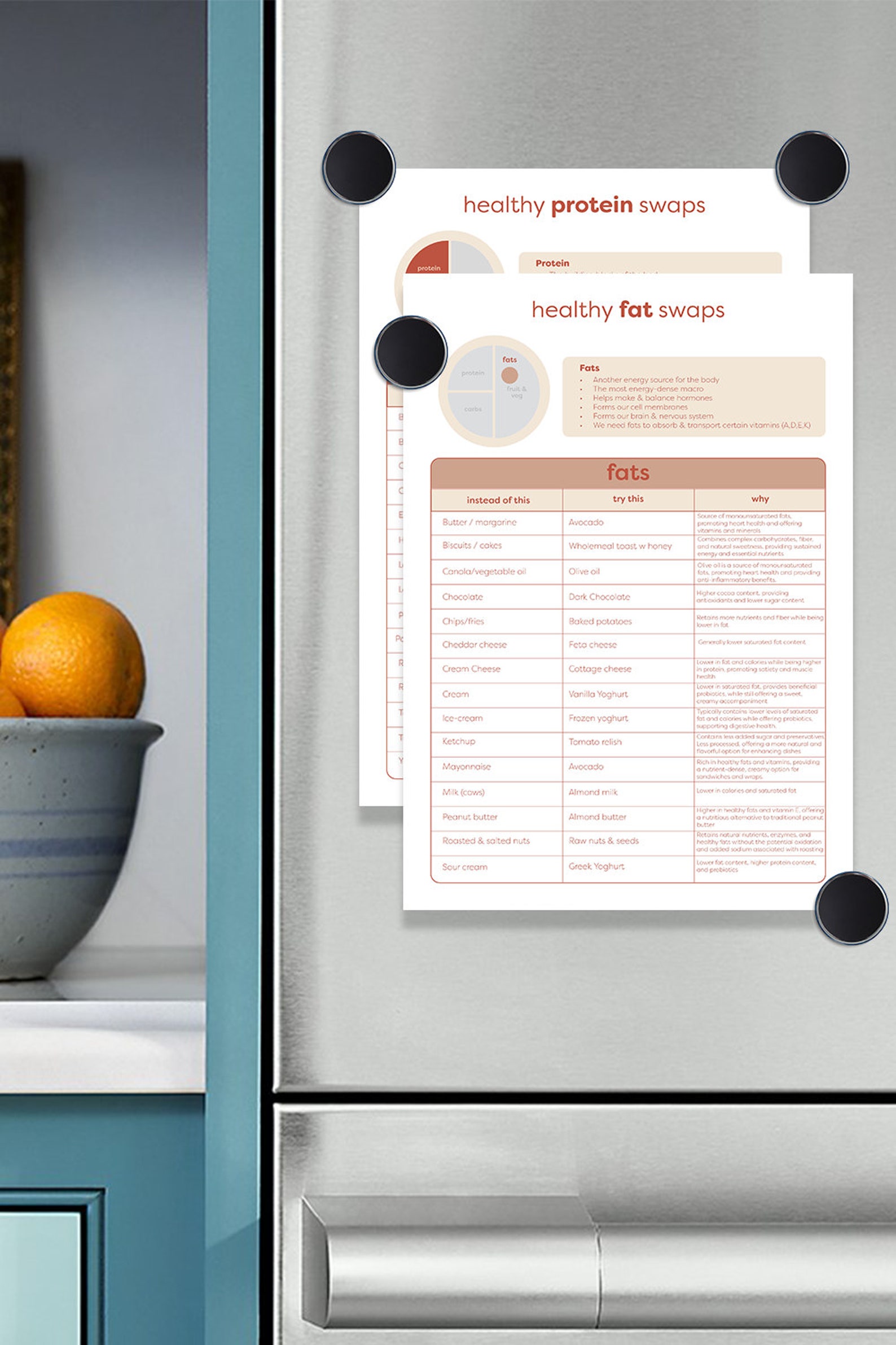 Healthy Food Swaps Printable | Healthy Eating, Nutrition Guide, Healthy ...