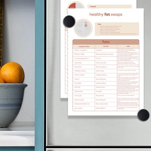 Healthy Food Swaps Printable | Healthy Eating, Nutrition Guide, Healthy ...