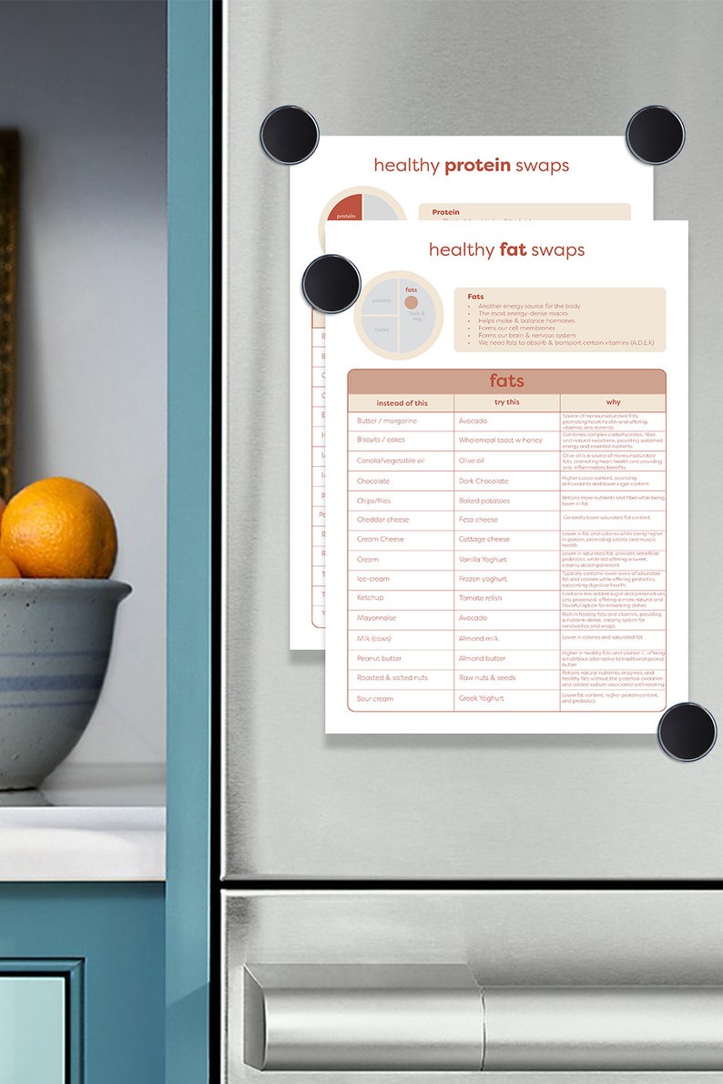 Healthy Food Swaps Printable | Healthy Eating, Nutrition Guide, Healthy ...