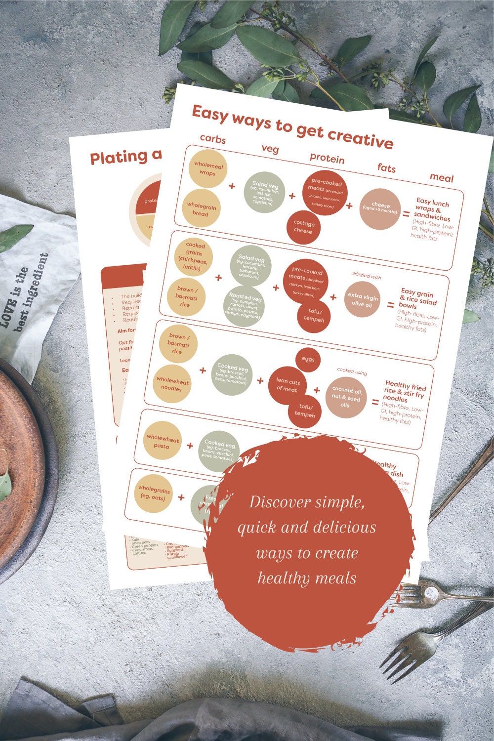 Weekly Meal Planner and Grocery List Printable | Healthy Balanced Meal ...