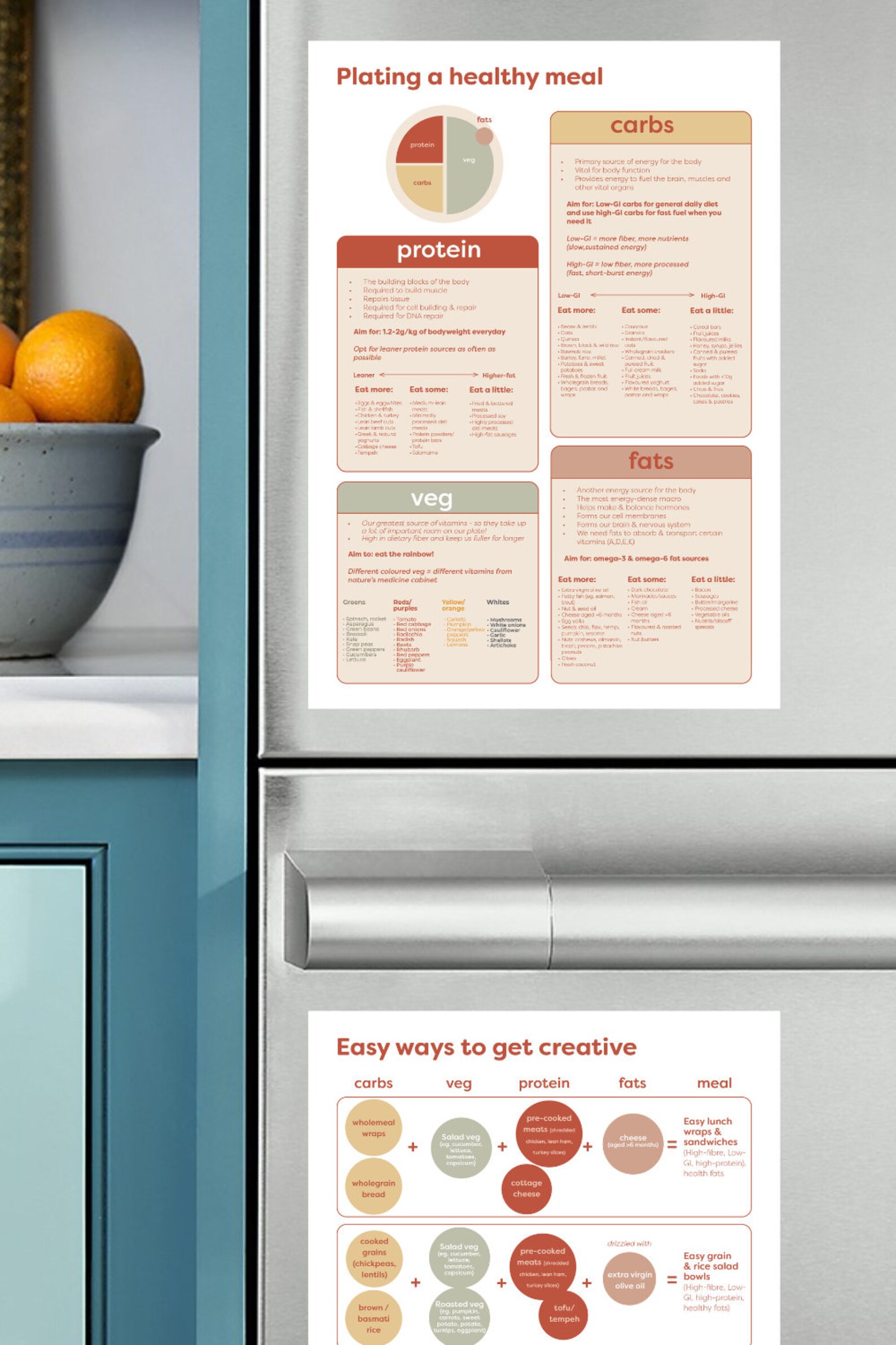 Weekly Meal Planner and Grocery List Printable | Healthy Balanced Meal ...