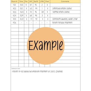 Printable Vital Signs Chart, Respiratory Therapist Chart, Breathing ...
