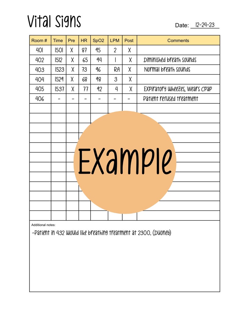 Printable Vital Signs Chart, Respiratory Therapist Chart, Breathing ...
