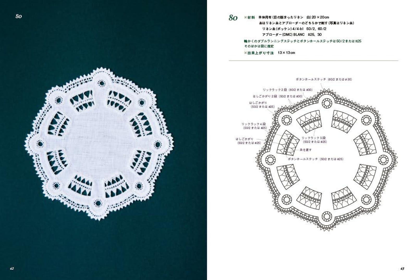 HEDEBO Pattern & Sample Collection 211 Danish White Thread Embroidery ...