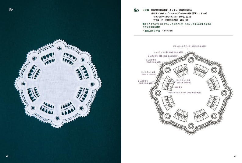 HEDEBO Pattern & Sample Collection 211 Danish White Thread Embroidery ...